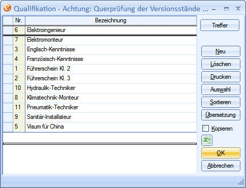 Qualifikationen verwalten
