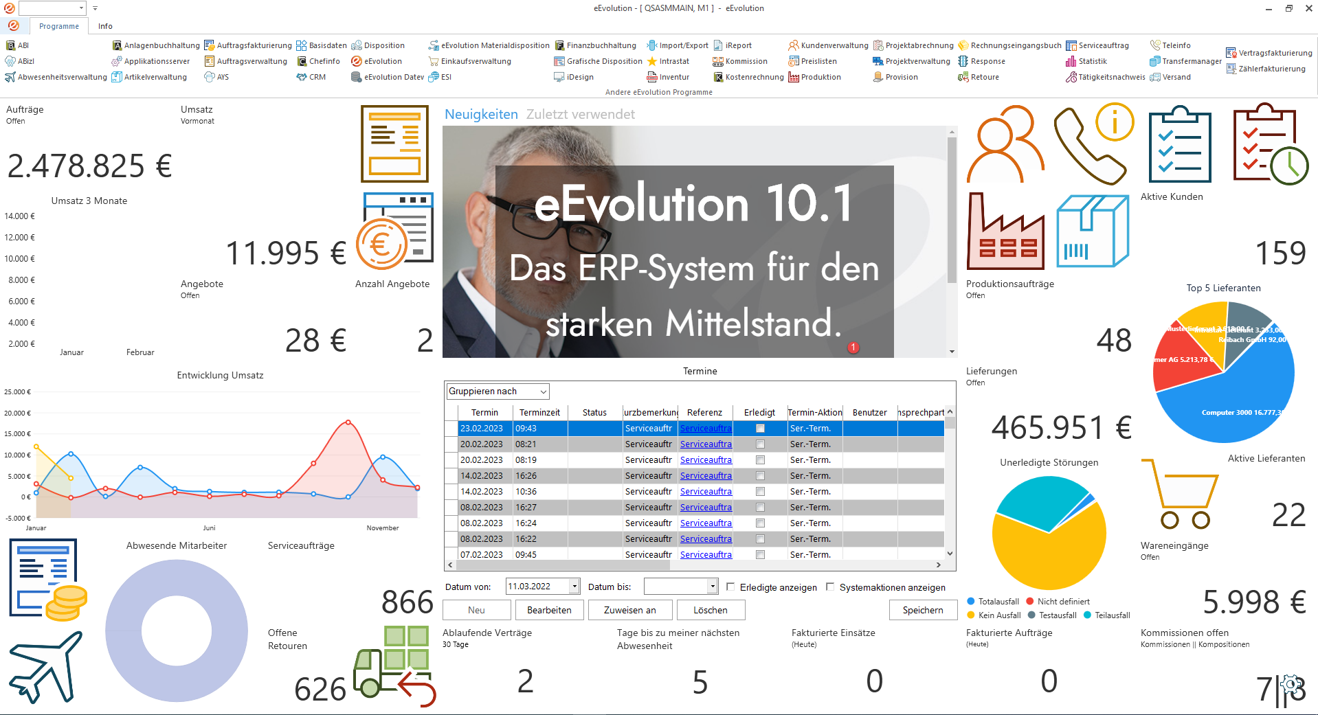 eEvolution Dashboard - Hauptfenster