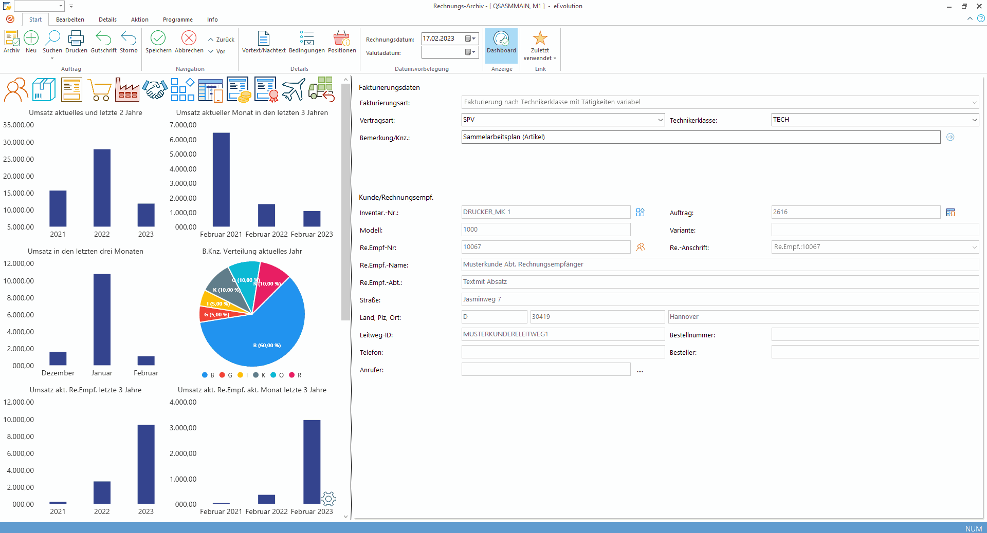 Dashboard Auftragsfakturierung
